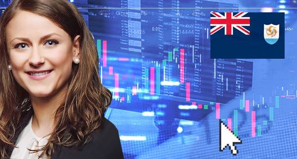 Anguilla Financial Markets 2025