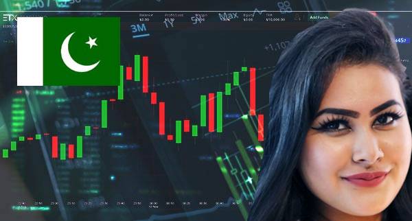 Pakistani Financial Markets 2025
